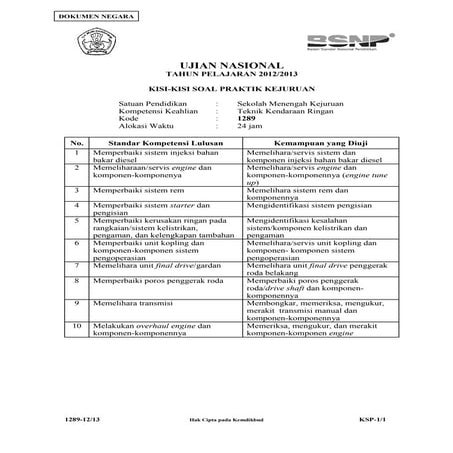 1289 ksp-teknik kendaraan ringan | PDF