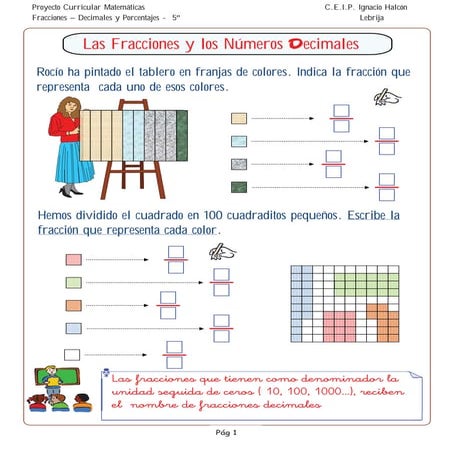 Tabla De Equivalencias De Fracciones Decimales Y Porcentajes