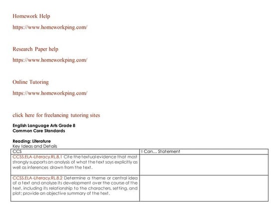 Curriculum Map | PPT