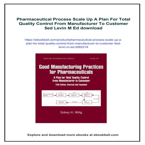 Pharmaceutical Process Scale Up A Plan For Total Quality Control From Manufacturer To Customer ...