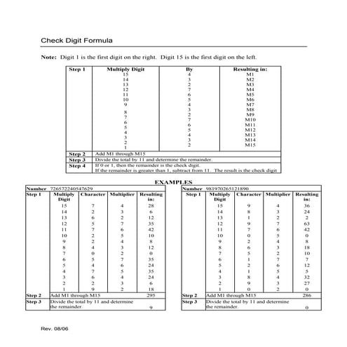 Check Digit Computation | PDF