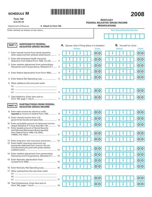 Cost control format | PPT