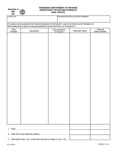 Schedule F - Miscellaneous Property | PDF