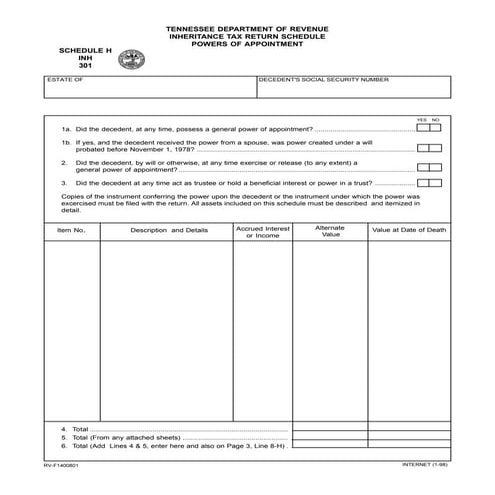 Schedule H - Powers of Appointment | PDF