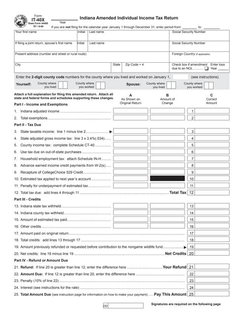Schedules 1 & 2 for the IT-40: Indiana Deductions and Credits | PDF