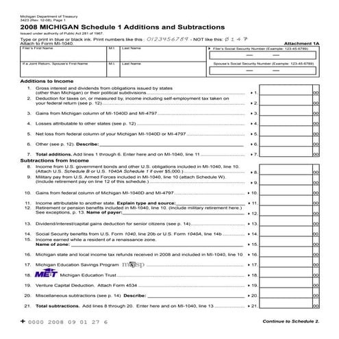 Schedule 1 Instructions | PDF