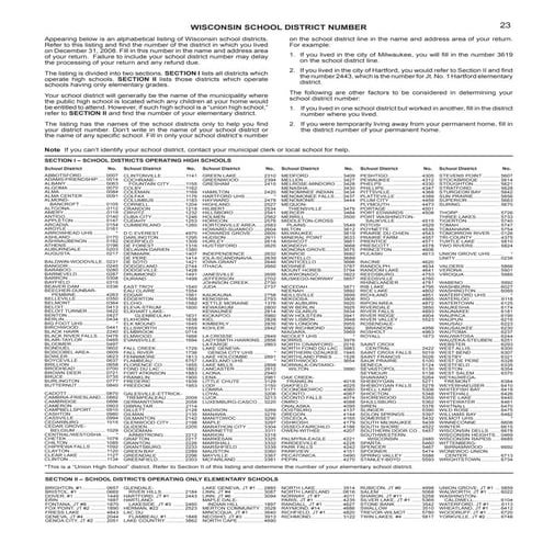 School District Number | PDF