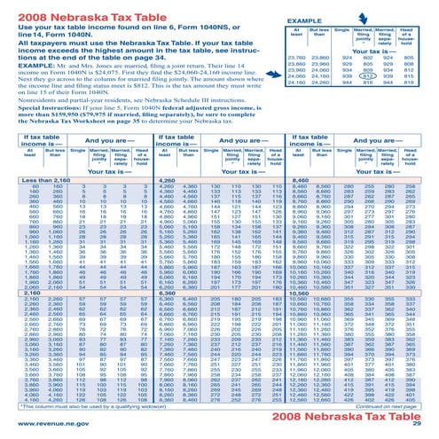 Tax Tables | PDF