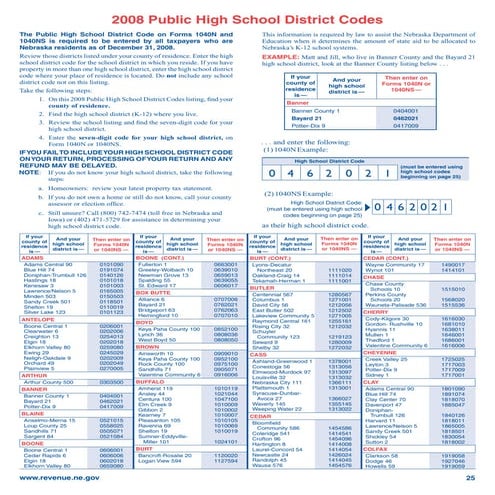 School District Number | PDF