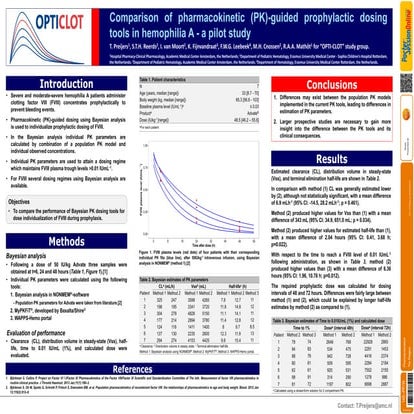 -PP-W_145_WFH2016 | PPT