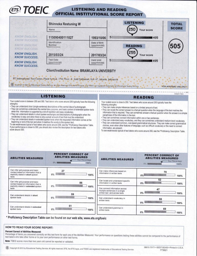 Sertifikat+TOEIC.compressed