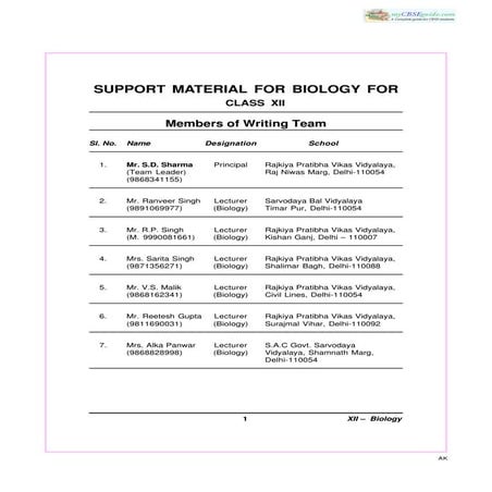 12 biology imp_q_ch01_reproduction_in_organisms_01 | PDF