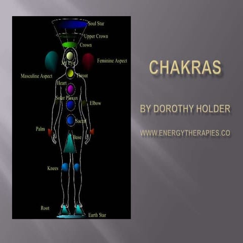 12 chakras | PPT