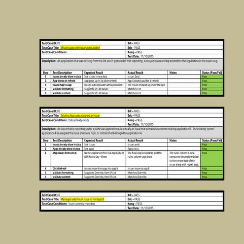 DSR Test Case Doc | DOCX