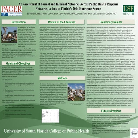 Pacer_Project_Presentation | PPT