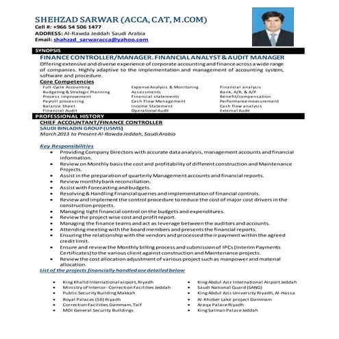 Ikram CV-Final(02) | PDF