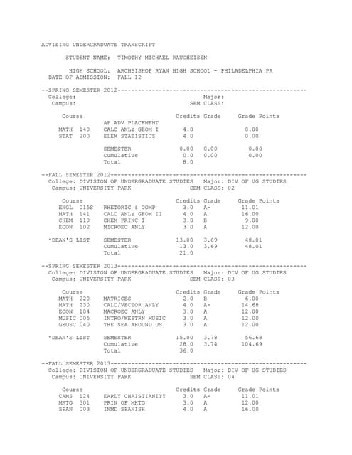 School Transcripts | PDF