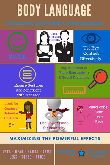 cpdc foam core-infographic-F'15 | PDF