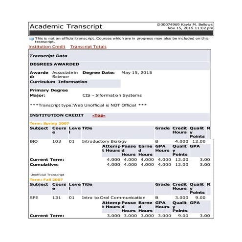 Unofficial Transcript SVCC | DOCX