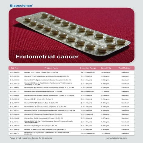 02 elisa kits for malignant pleural effusion research | PDF