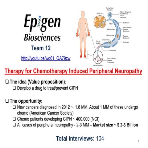 Epigen Biosciences I-Corps@NIH 121014 | PPT