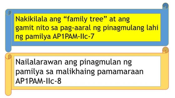 MAKABANSA - pamayanan- mga lugar sa pamayanan - ikatlong markahan | PPTX