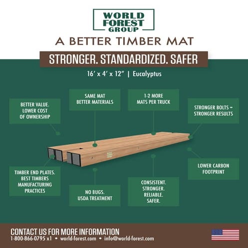 12 Inch Timber Mat | PDF