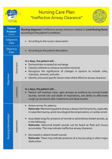 Ineffective Breathing Pattern Nursing Care Plan | PDF