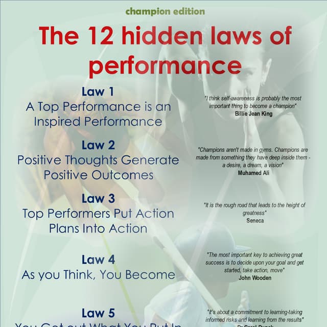 The 12 laws of Performance Sports Infographic | PDF