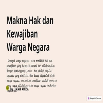 12 Makna-Hak-dan-Kewajiban-Warga-Negara.pptx