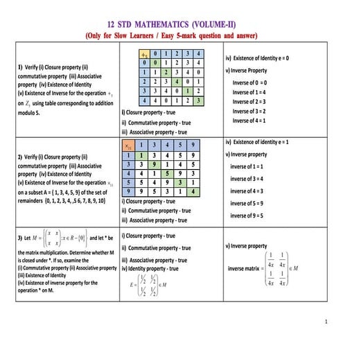 12Maths_EM_V2__5Marks_Updated_Jan_2026.pdf