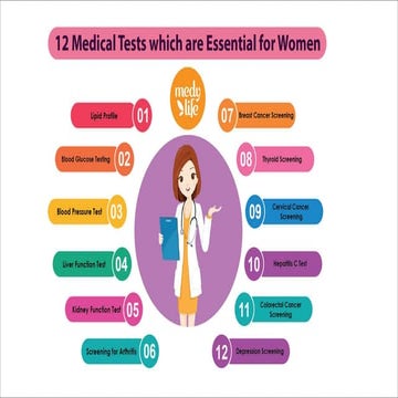 12 medical tests | PDF