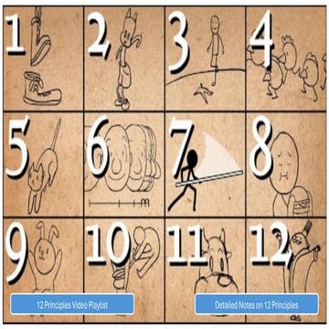 12 Principles of Animation - FCCA - B.Sc (AVFX) - Sem 01 - 01.pptx