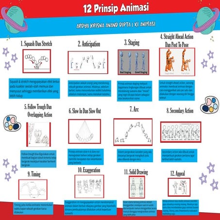 12 Prinsip ANIMASI poster ardya2 xi an.pdf