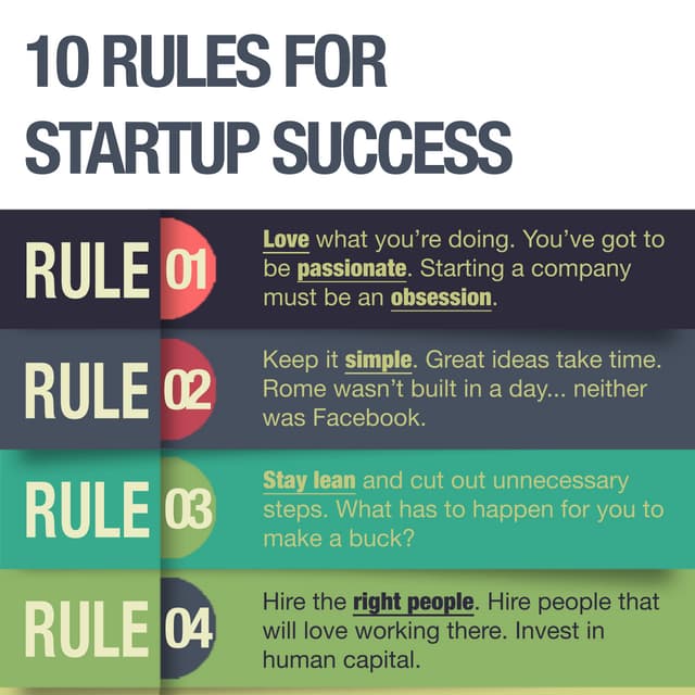 10 Rules for Startup Success | PDF