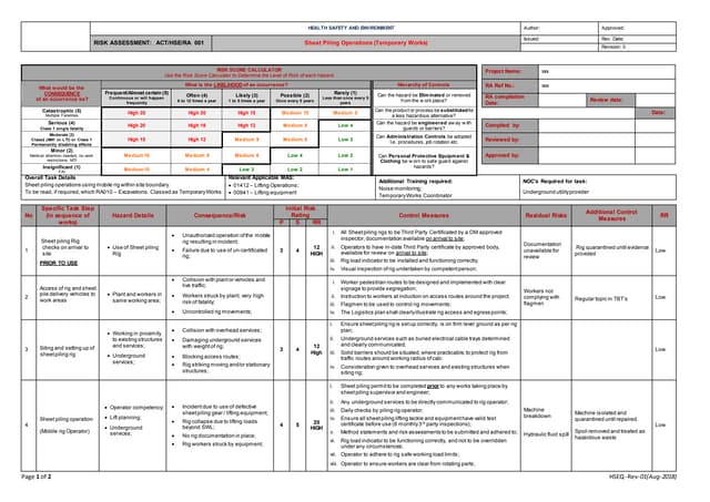 Method statement piping works | DOCX