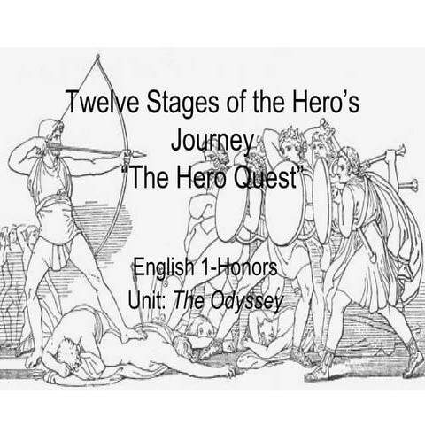 12 stages of the hero s journey | PPT