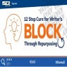 12 Step Cure for Writer's Block Through Repurposing of Content | PPT