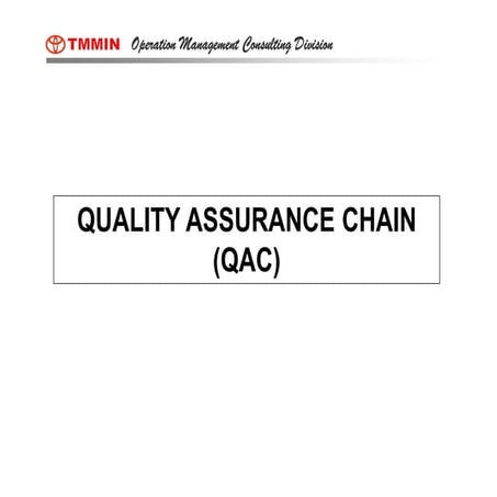 12 steps Quality Assurance Chain (QAC).pdf