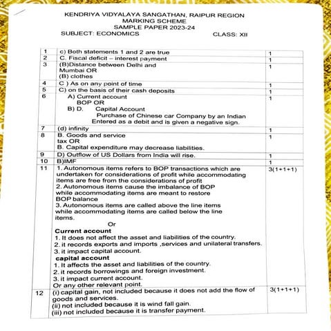 12th Marking scccccccccheme ECO 2023.pdf