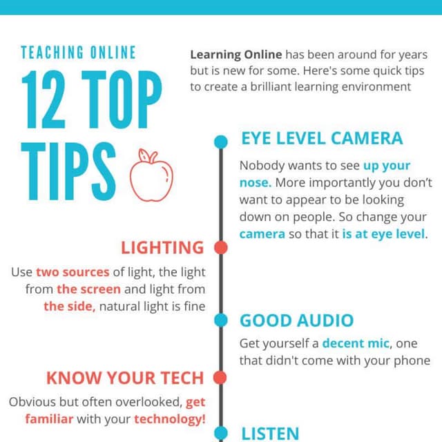 12 top tips for online teaching | PDF
