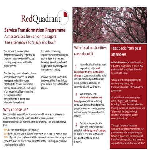 13 10-31 red quadrant masterclass five-day stp dec 2013 cb | PDF