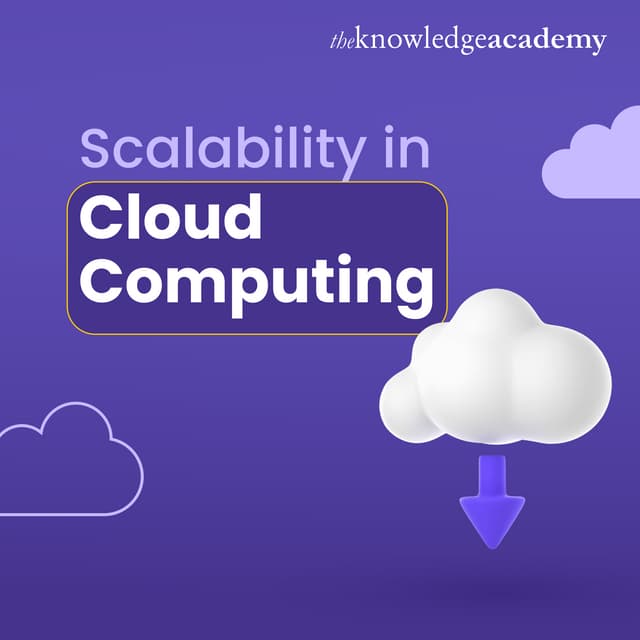 Scalability is the key to future-proofing your business! | PDF