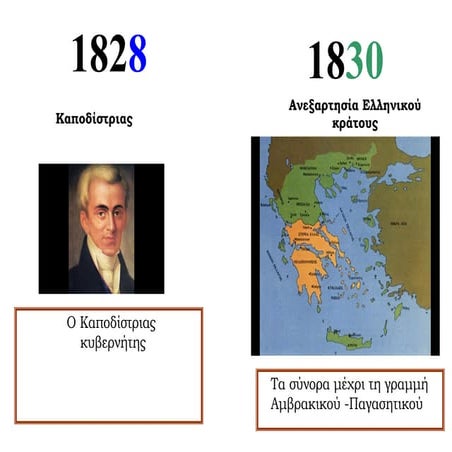 ιστορικη γραμμη 13 | DOC