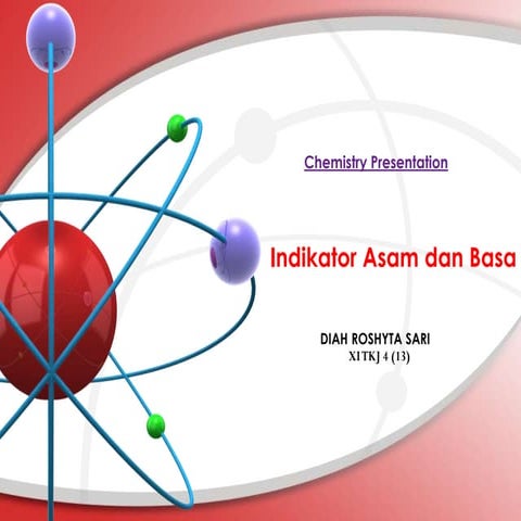 Laporan Praktikum Kimia indikator asam basa | PDF