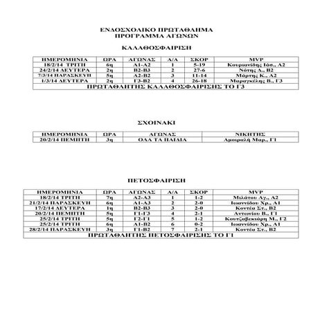 Σχολικοί αγώνες στίβου και αθλοπαιδιών-Δημοτικό Σχολείο Νέου Σουλίου ...
