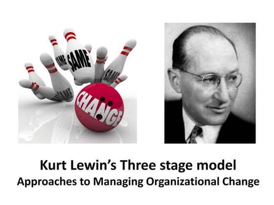 BULLOCK AND BATTEN PHASES OF PLANNED CHANGE | PPT