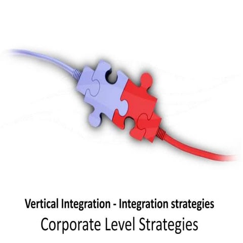 Vertical integration - integration strategies - corporate level ...