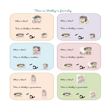 listen and point ´s | PDF