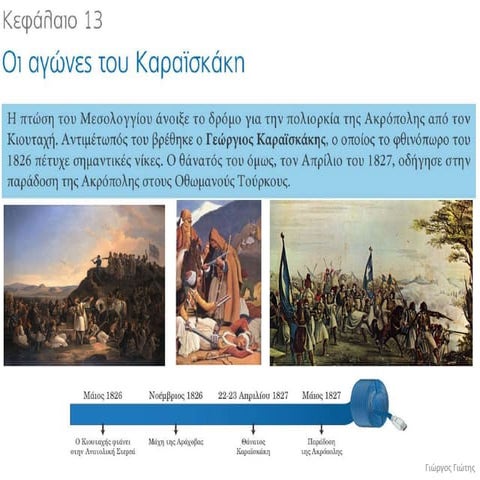 Γ13. Οι αγώνες του Καραϊσκάκη | PPTX